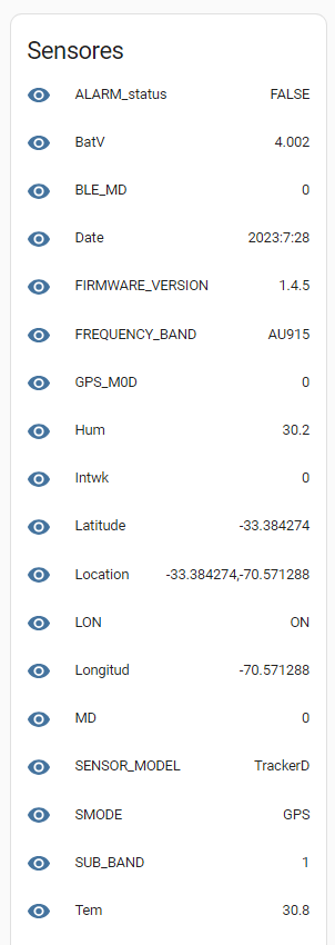 Help in gps map display - Configuration - Home Assistant Community
