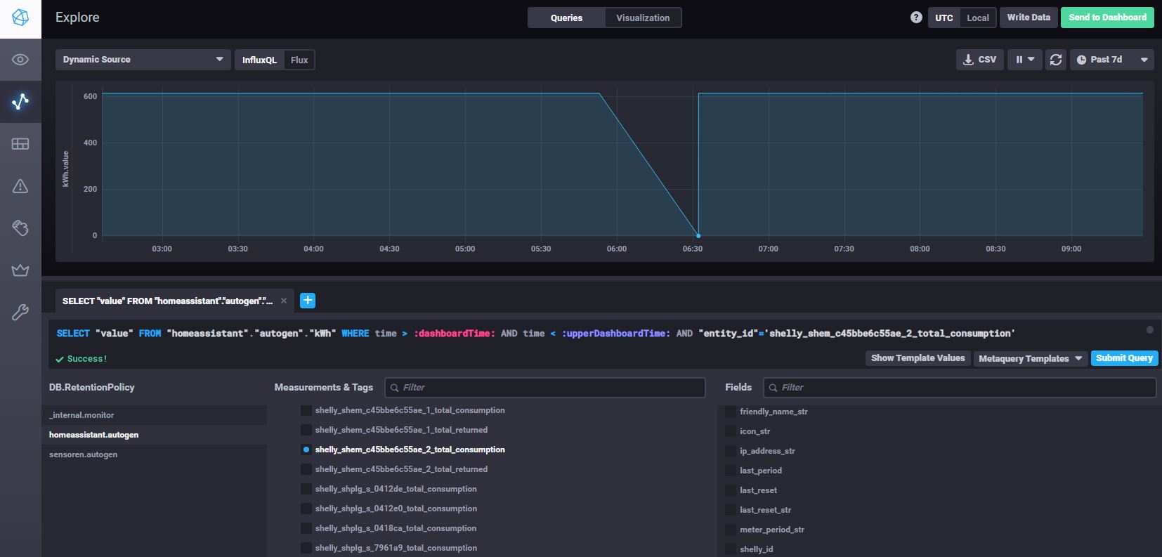 Influxdb Delete Datapoint Third Party Integrations Home Assistant