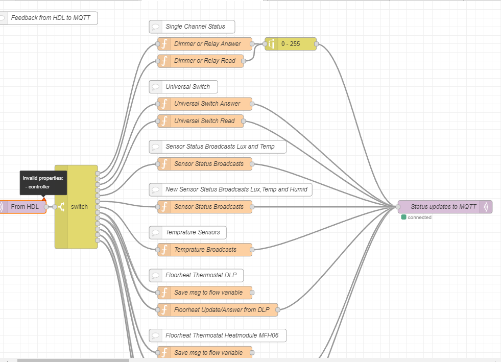HDL Smartbus via NodeRed and MQTT - Share your Projects! - Home Assistant Community
