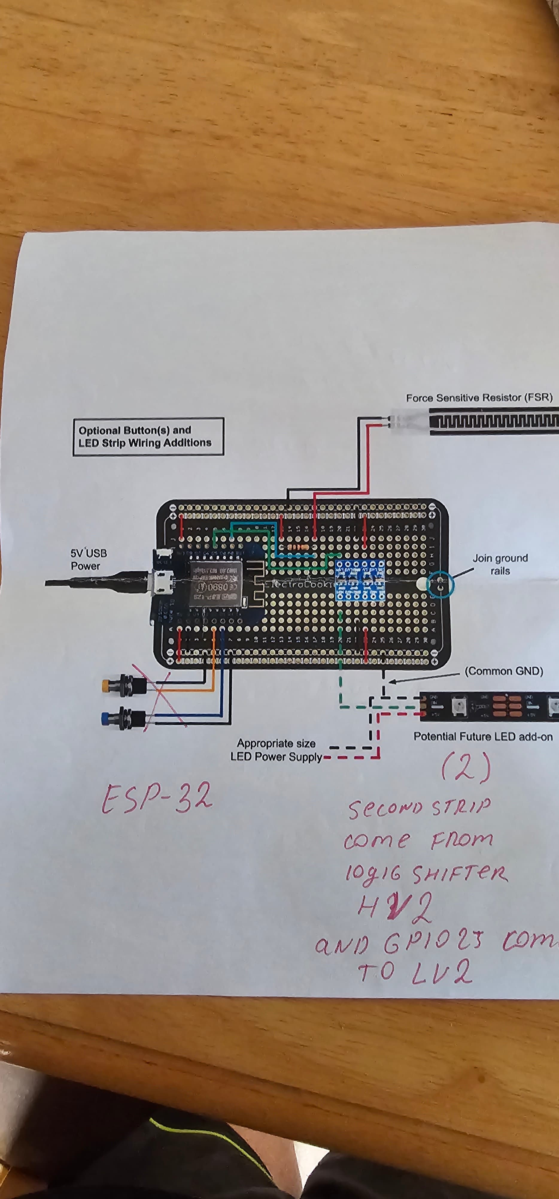 How do I get a colourful RGB LED strip with esphome? - Page 2 - ESPHome ...