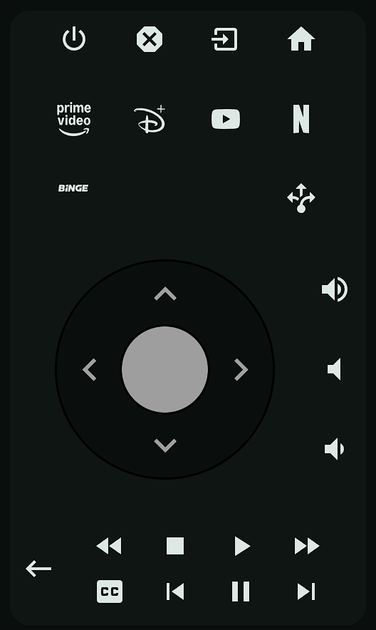 Bravia TV remote control for Universal Remote Card with cool feature ...