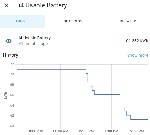 Utility meter helper kwh - Configuration - Home Assistant Community