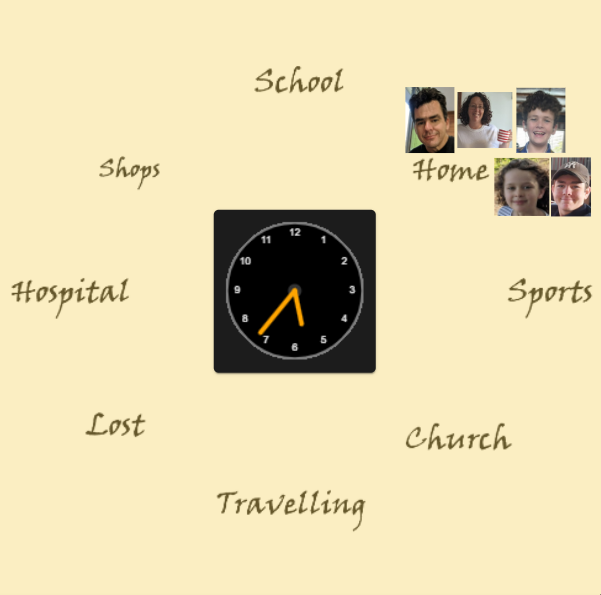 Weasley Location Clock - Share your Projects! - Home Assistant Community