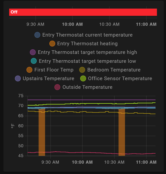 How to mimic Statistics Graph shading like the cooling/heating shading ...