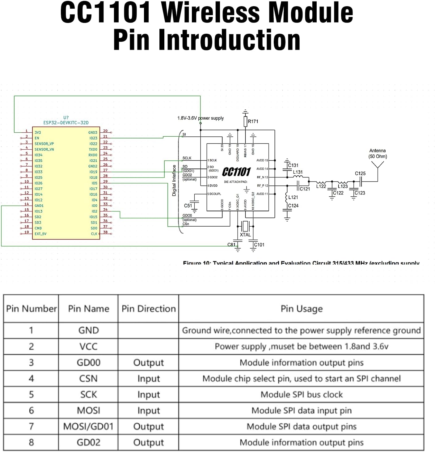 Esp Somfy Rts Integration Page 27 Custom Integrations Home Assistant Community