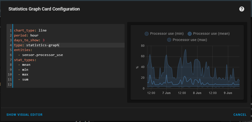 Home assistant high cpu usage, How to track CPU Usage?