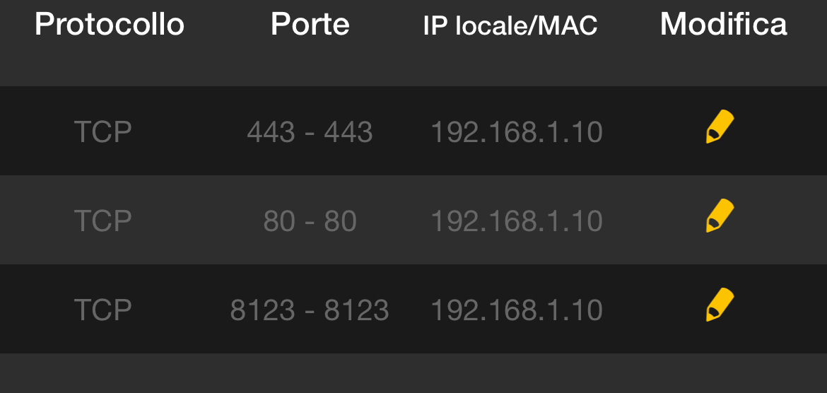 Remote Access Doent Work Duckdns And Nginx Configuration Home Assistant Community
