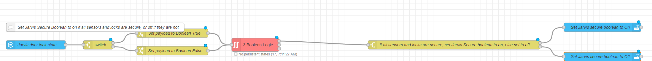 Node red change node boolean problem - Node-RED - Home Assistant Community