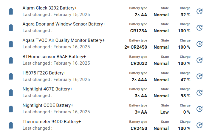 [Custom Component] Battery Notes - Page 10 - Custom Integrations - Home ...