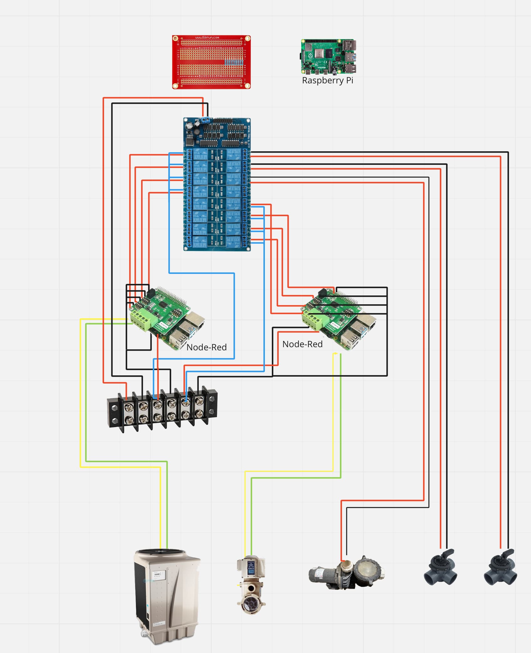 Pool Controller with nodejs-poolController via MQTT - Page 2 - Configuration - Home Assistant ...