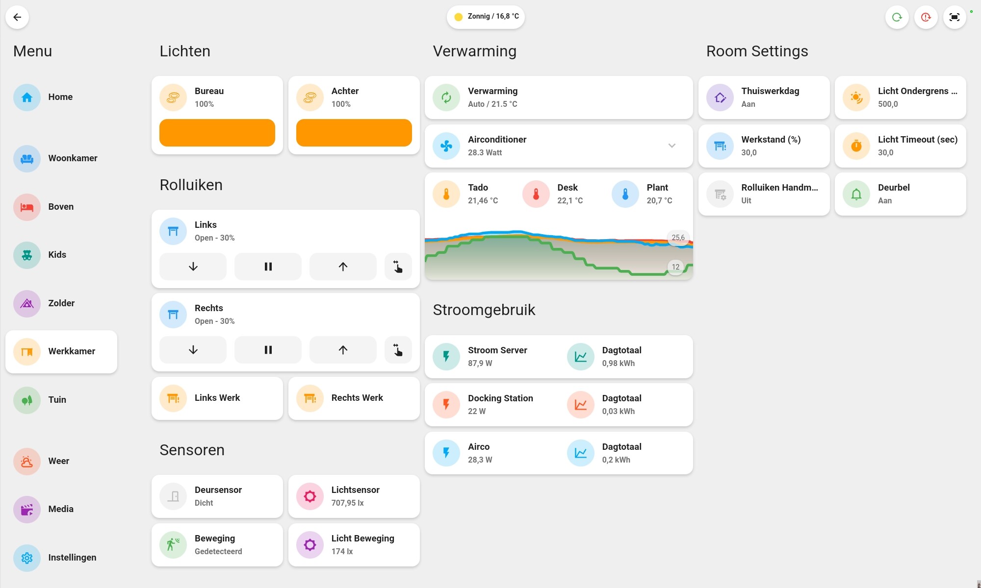 Sections Not In A Z Grid Layout Frontend Home Assistant Community