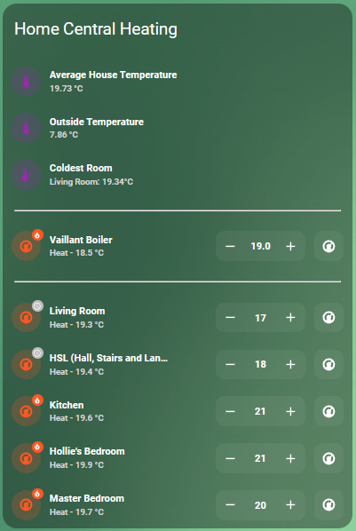 Spacer Card Workaround Frontend Home Assistant Community