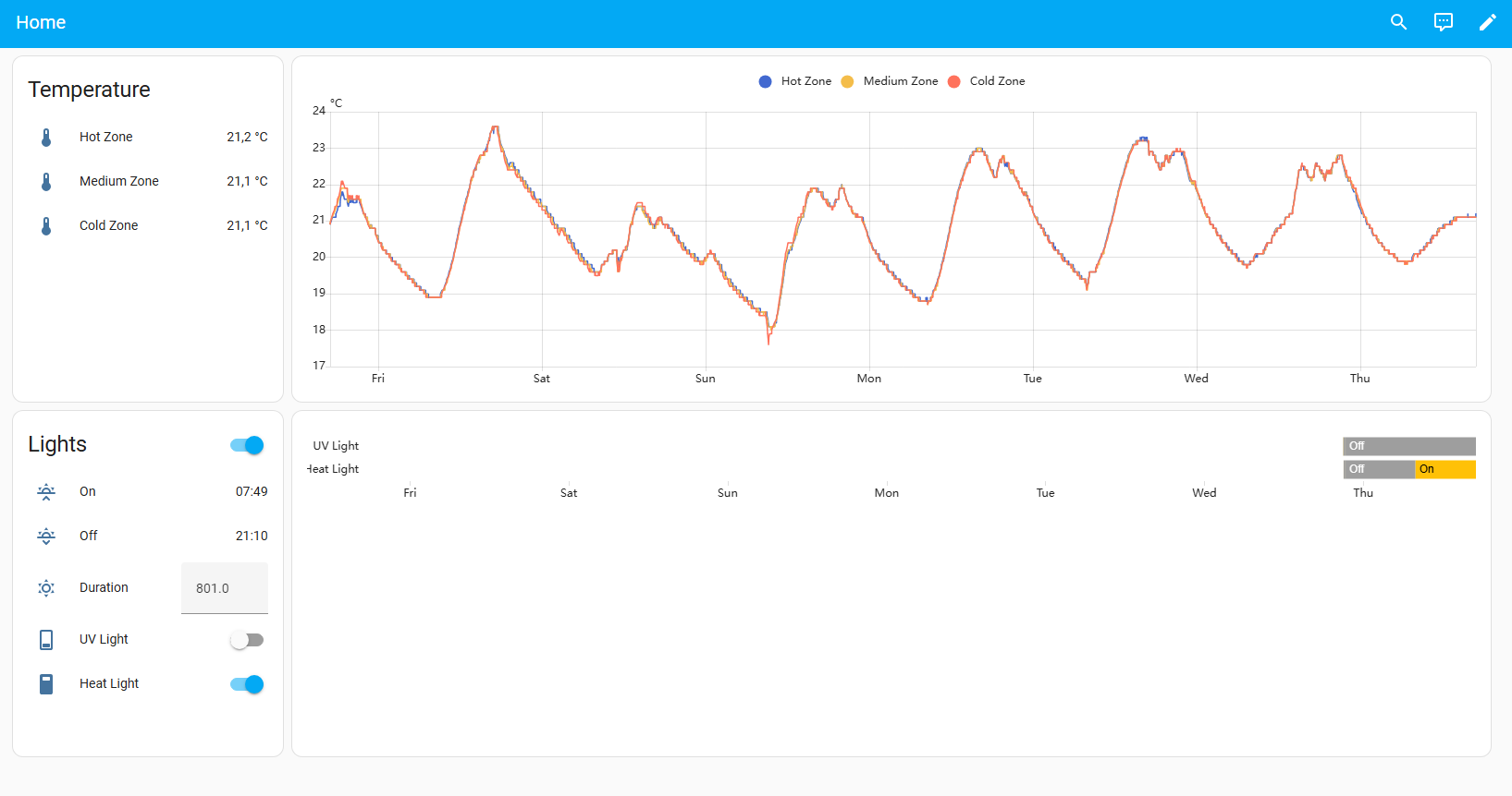 Terrarium lighting variables - Configuration - Home Assistant Community
