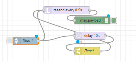 Node red loop timer error - Node-RED - Home Assistant Community