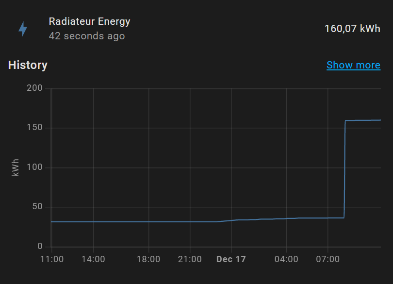Shelly 1PM Energy Meter wrong value - Configuration - Home Assistant ... Shelly 1PM Energy Meter wrong value - Configuration - Home Assistant ...