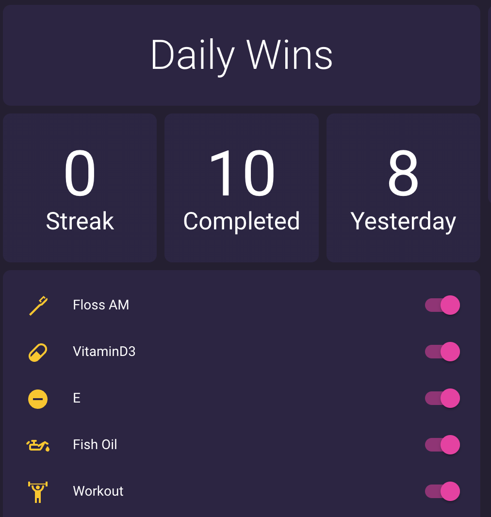 Wildcard History Stats Configuration Home Assistant Community