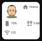 Person Cards - Show Off Yours - Lovelace & Frontend - Home Assistant ...