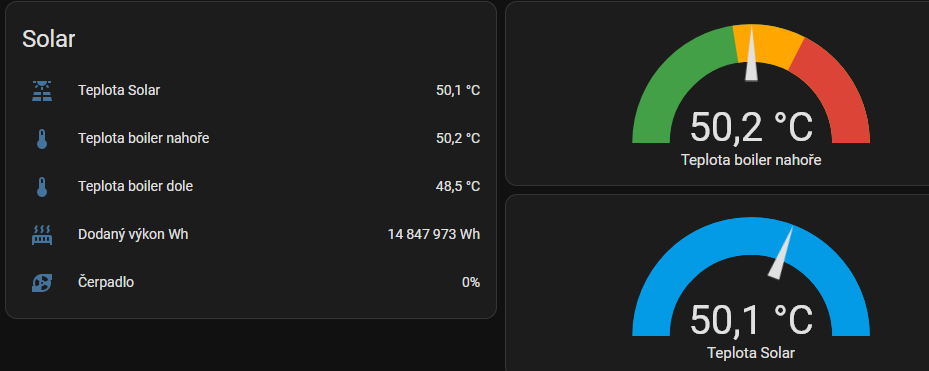 Energy Management in Home Assistant - Blog - Home Assistant Community