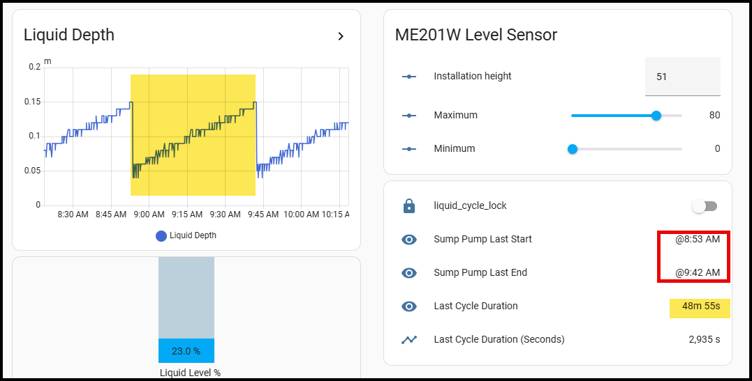 Tracking Sump Pump (Idle + Run with details) - Configuration - Home ...