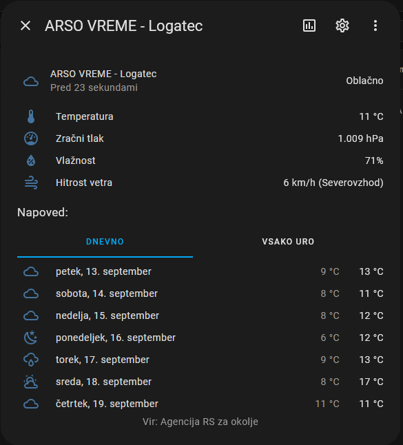 Python script - how to get sensor - Configuration - Home Assistant ...