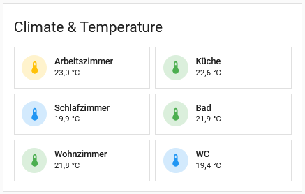 Multiple state colors - some help for others? - Share your Projects ...