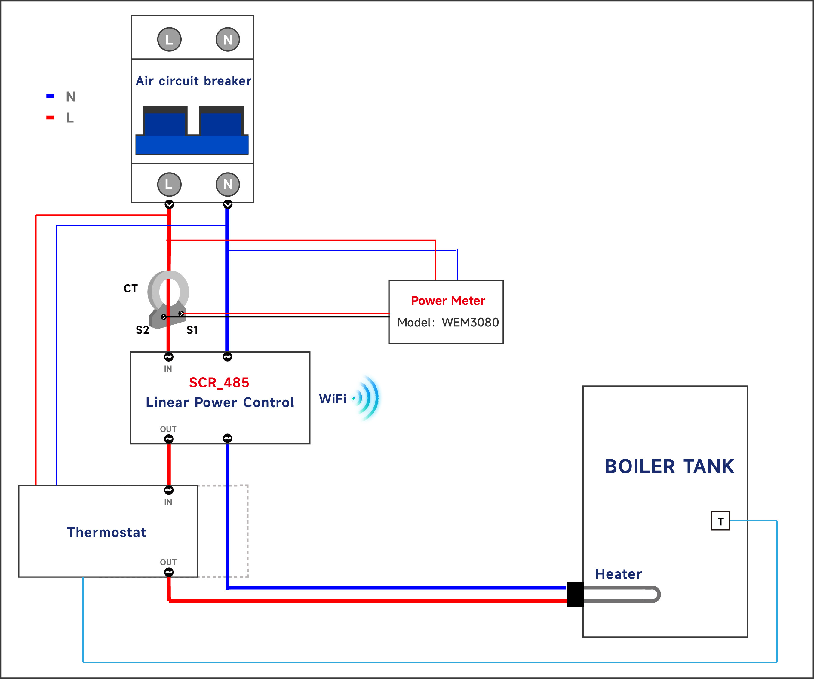 ESP32 + SCR module: Linearly adjust the power output of resistive loads ...