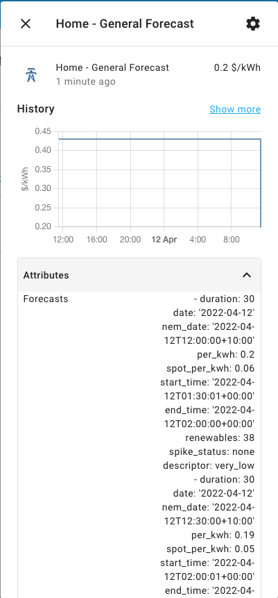 Amber Electric (Australia) Custom Component - Custom Integrations ...