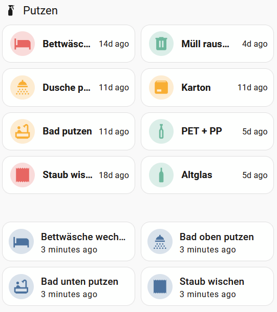 Chore tracking in Home Assistant - Page 2 - Frontend - Home Assistant ...