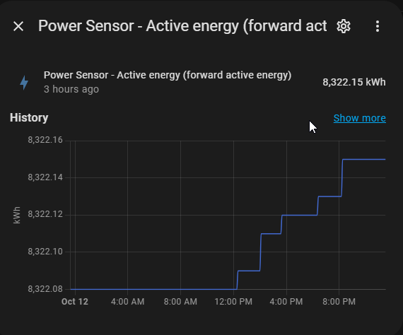UI meter helper kwh - Energy - Home Assistant Community UI meter helper kwh - Energy - Home Assistant Community