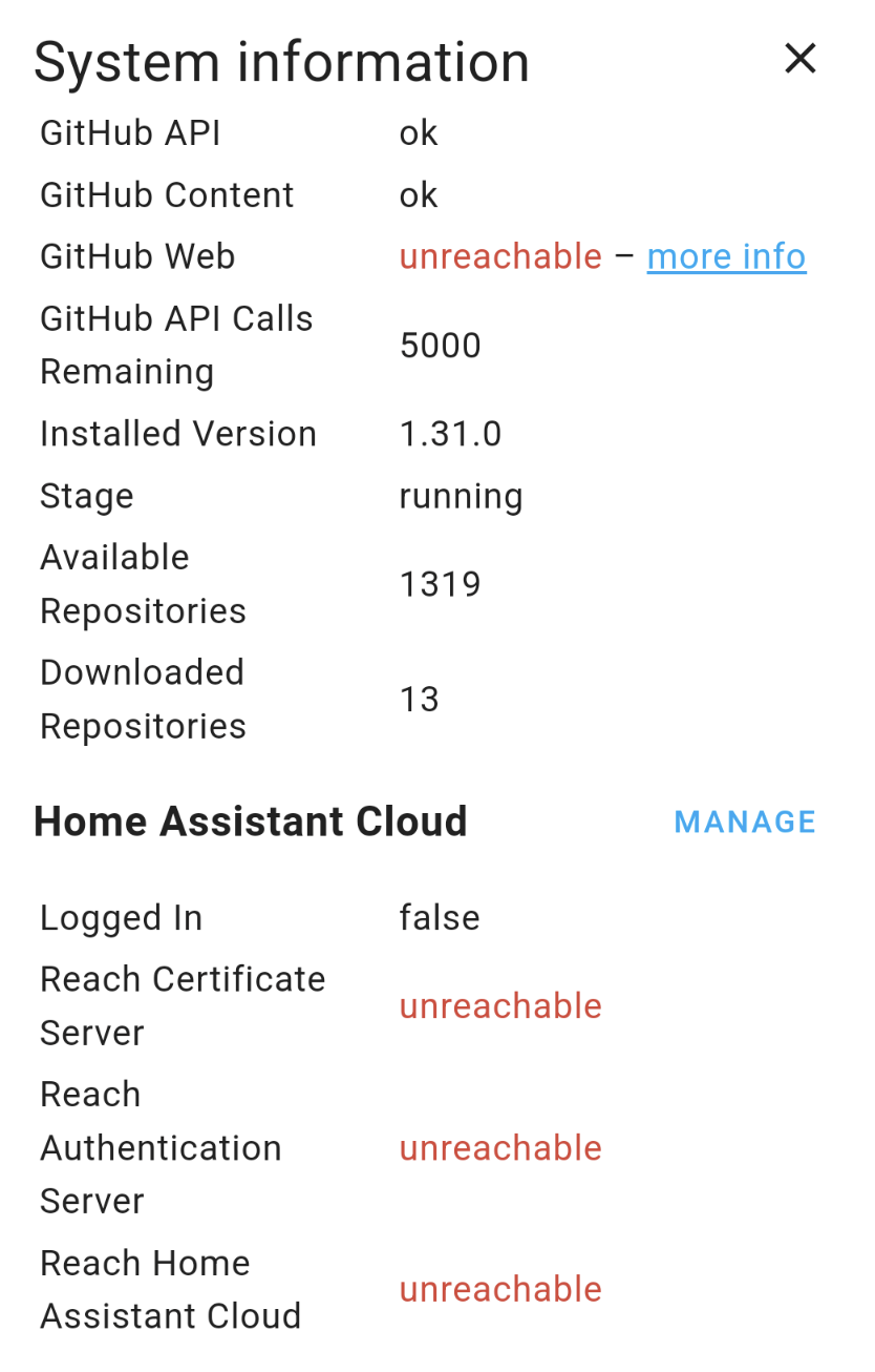 Update for HA notified -> CPU Load increases significantly, Version API/Cloud not reachable ...
