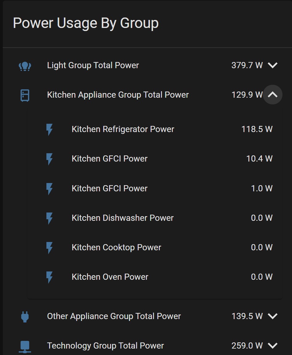 An approach to both detailed and group level energy management - Share ...