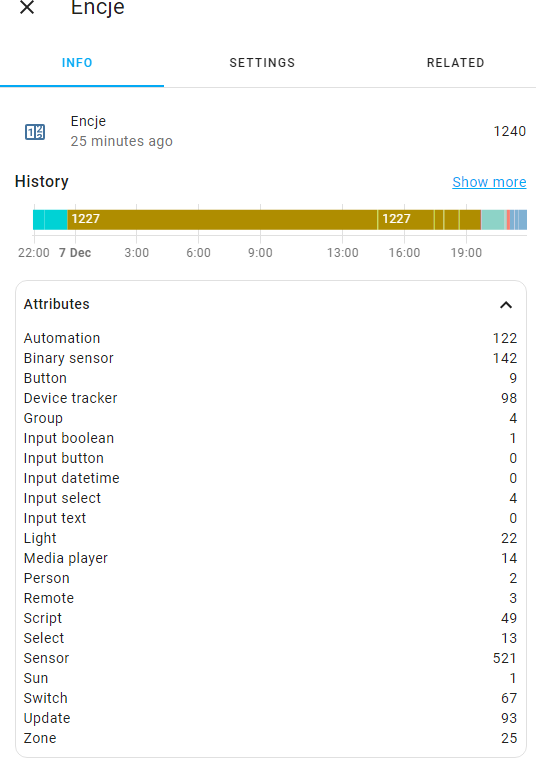 Helper To Count True Binary Entities Configuration Home Assistant