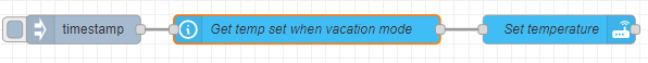 Setting Tempature To A Defined Value In An Input Number Helper Node Red Home Assistant Community