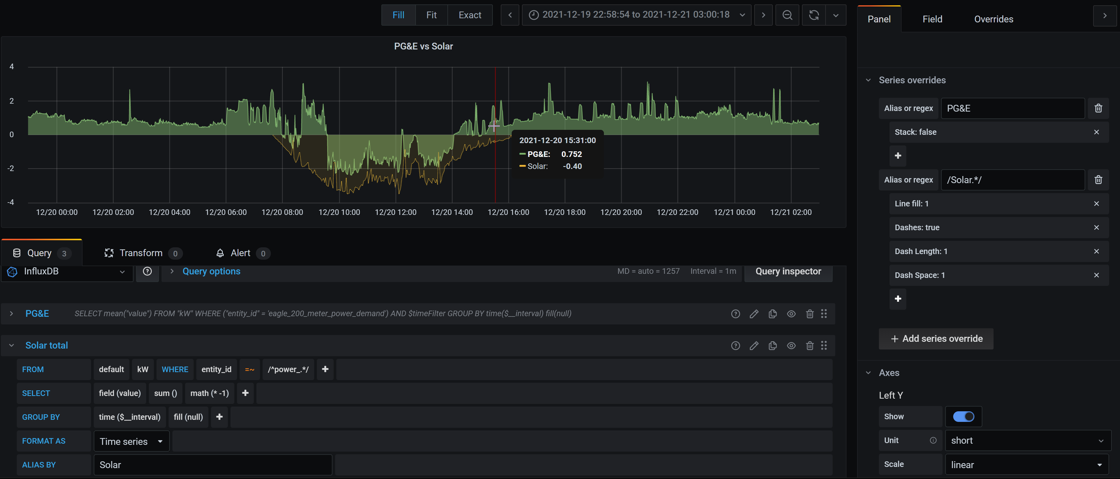 Options for Sunpower solar integration? - Third party integrations ...
