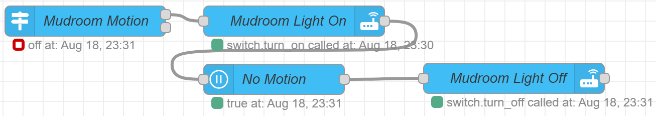 Is there a definitive way to manage lighting? - Node-RED - Home ...
