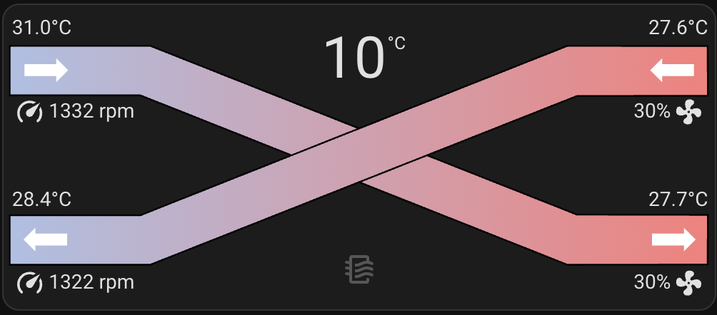 Flexit Nordic Bacnet Roadmap And Ideas Page 3 Configuration Home Assistant Community
