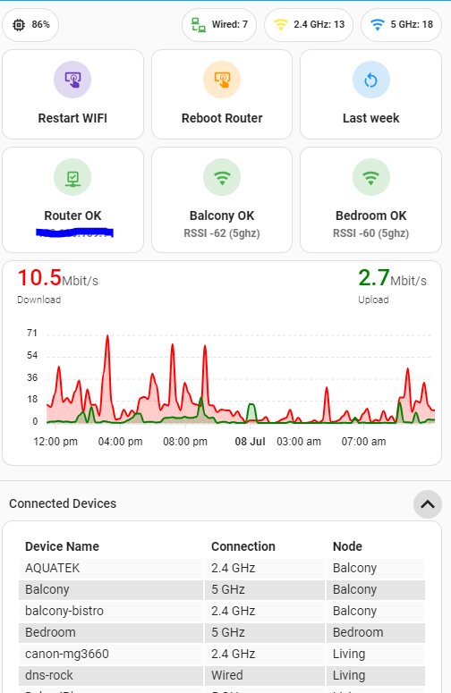 [Custom component] AsusRouter integration - Page 30 - Custom ...
