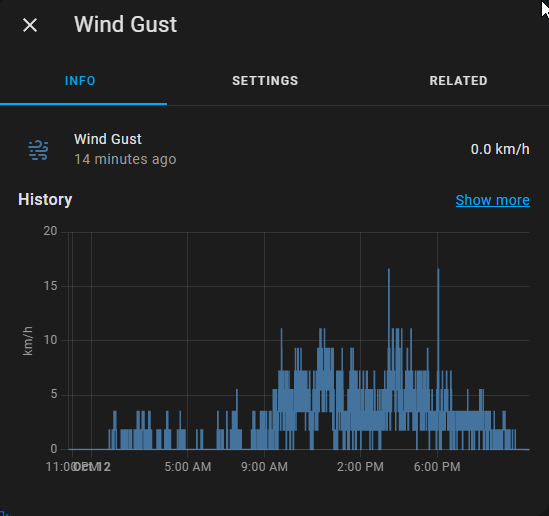 Daily max wind gust helper/automation - Configuration - Home Assistant ...