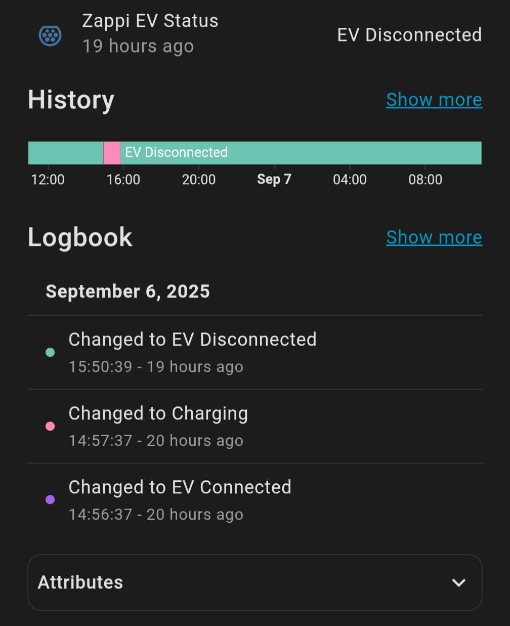 MyEnergi - Zappi / Eddi / Harvi - Third party integrations - Home ...