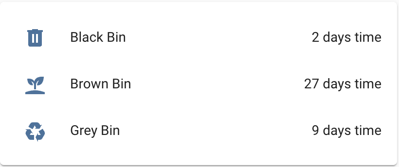 Bin / Waste Collection - Share your Projects! - Home Assistant Community