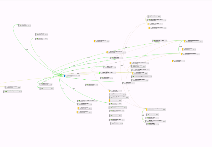 deCONZ - Official thread - Page 153 - Zigbee - Home Assistant Community