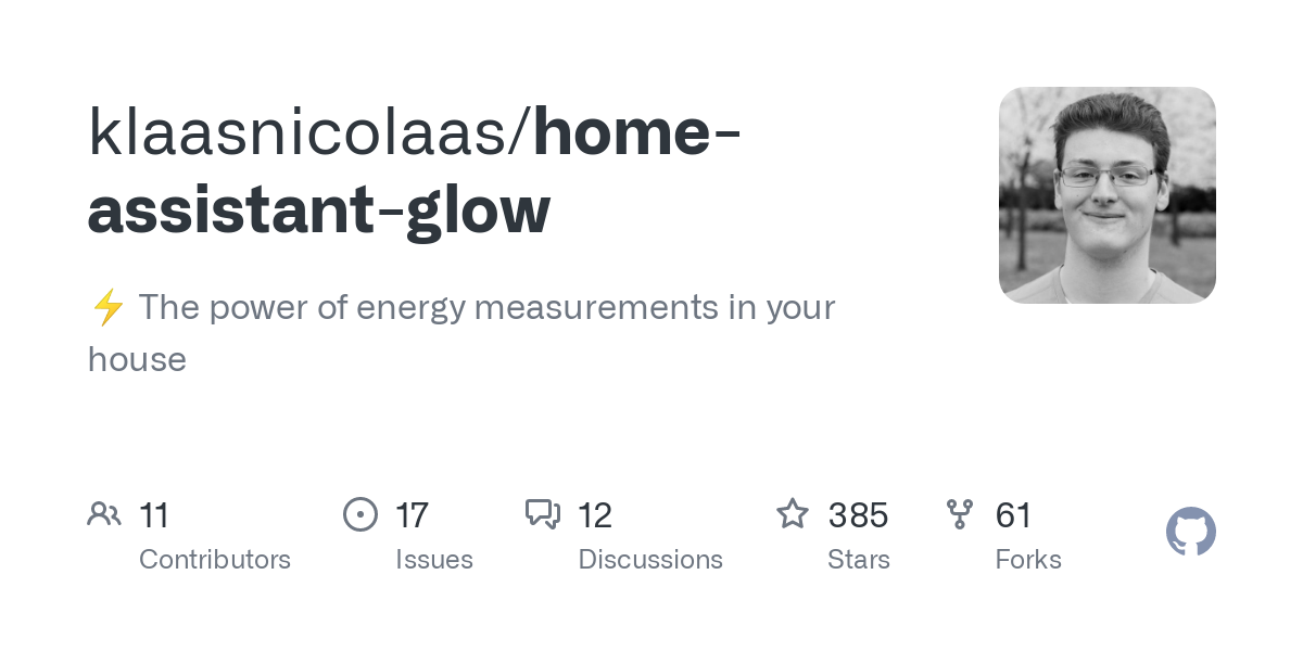 Strange spikes from meter with GLOW - ESPHome - Home Assistant Community
