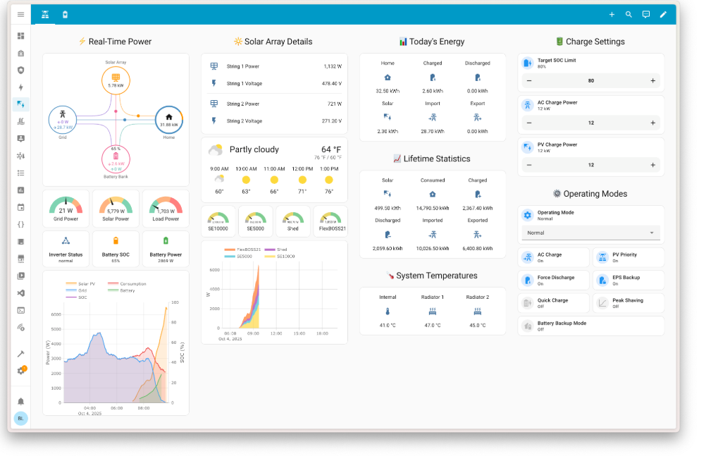 [Integration] EG4 Web Monitor Home Assistant Integration - Custom ...