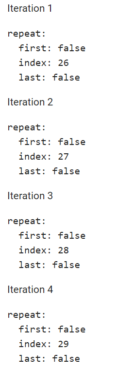 Why does repeat.index in a script with a single loop not start at 1 ...