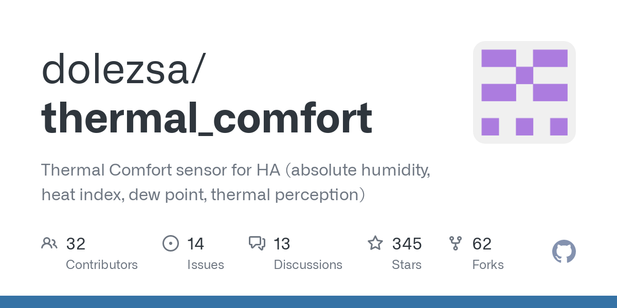 Support for absolute humidity device class with unit of measurement g ...