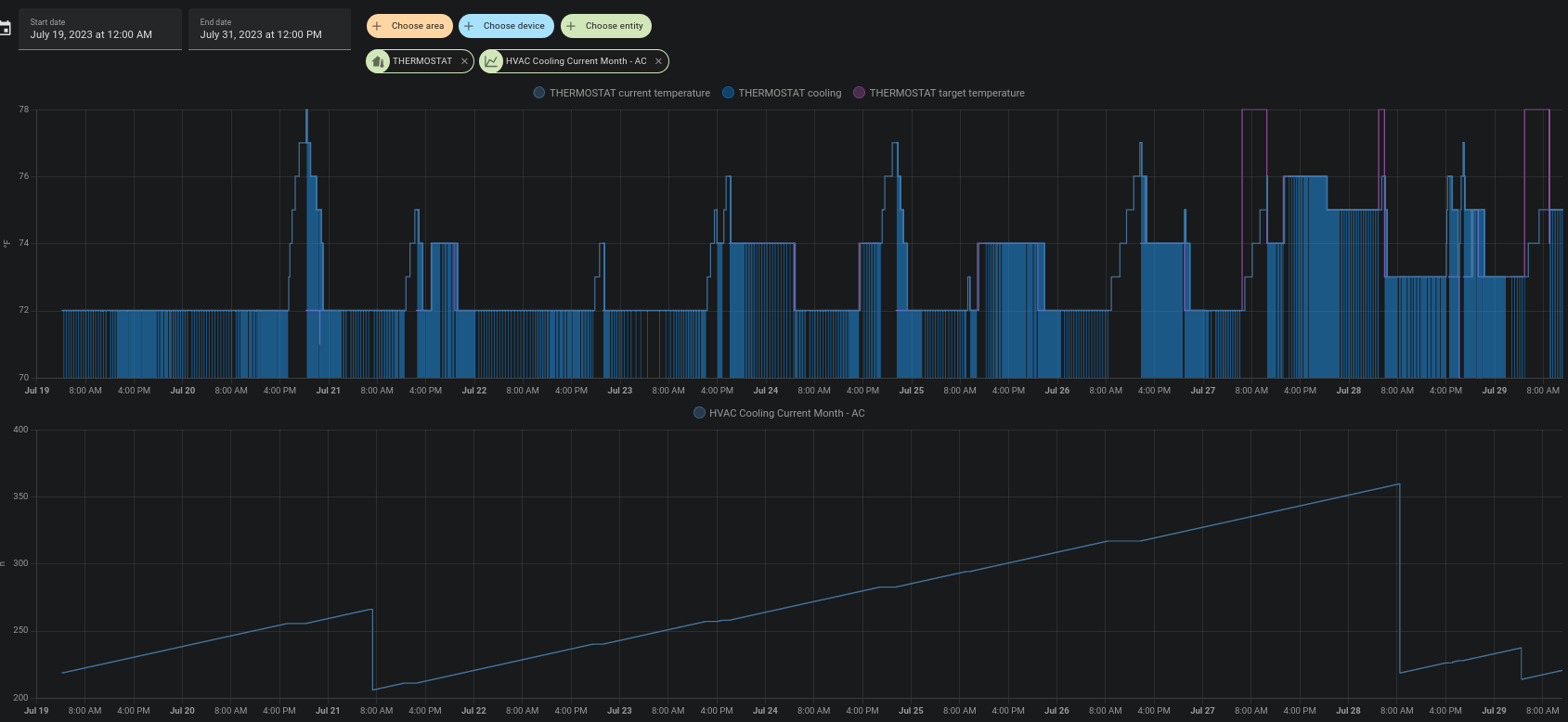 Best Practice For History Stats Configuration Home Assistant Community
