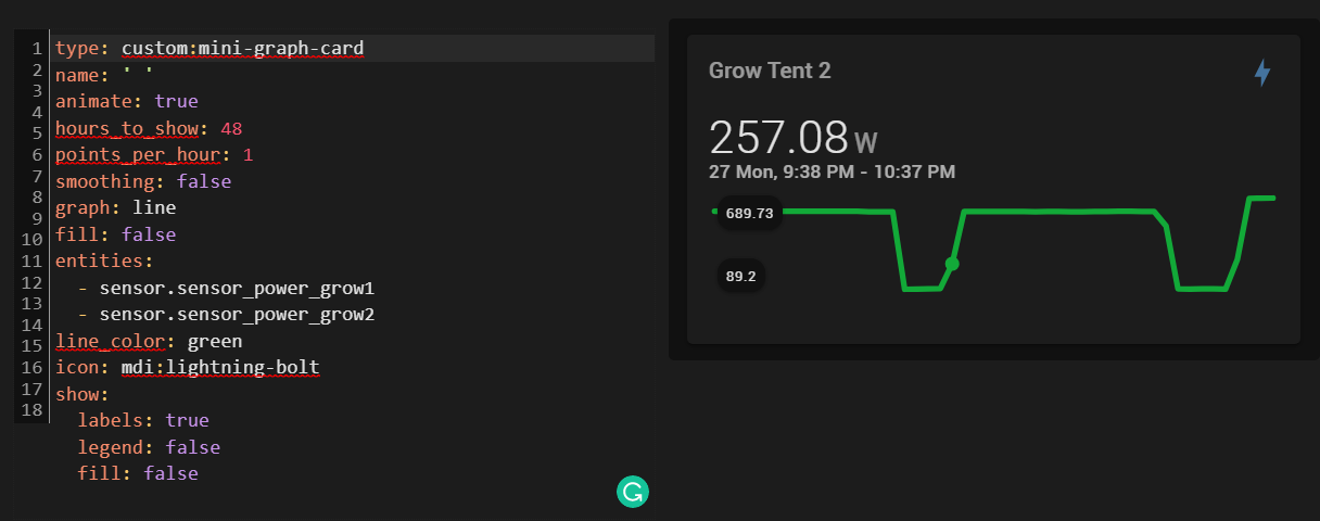 Lovelace: mini graph card - Dashboards & Frontend - Home Assistant ...
