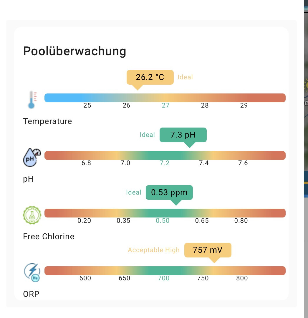 [Lovelace Card] Pool Monitoring Card - Pool temperature, pH, ORP and TDS - Page 3 - Dashboards ...