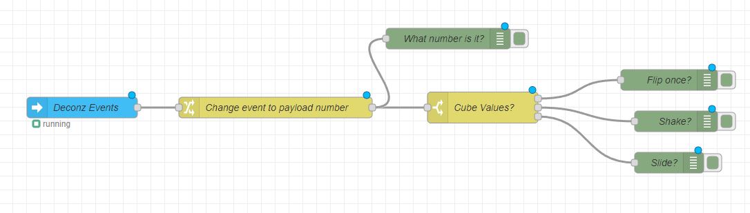 From deCONZ event to a Function node? Aqara Magic Cube - Node-RED ...