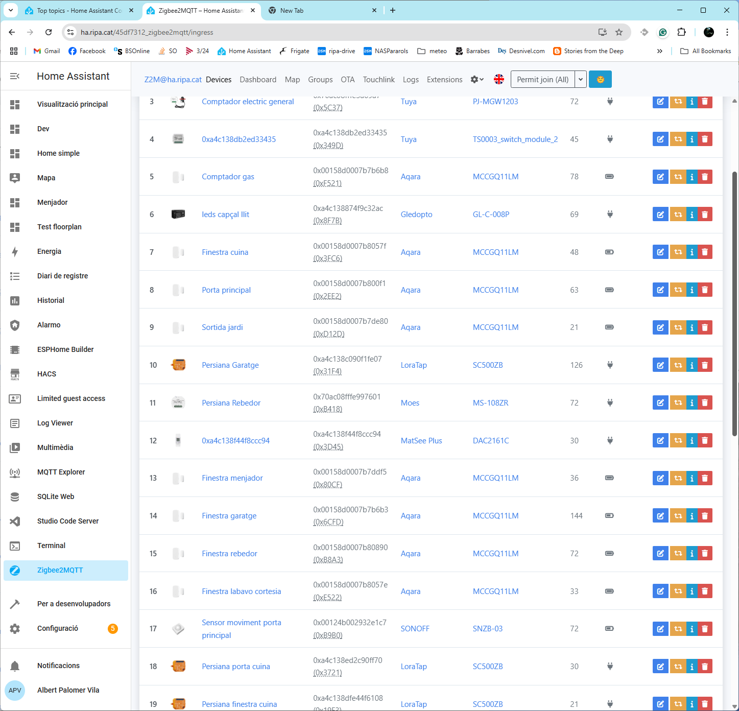 Zigbee2mqtt All Entities Lost But Control Is Still Possible From Zigbee2mqtt Panel Zigbee